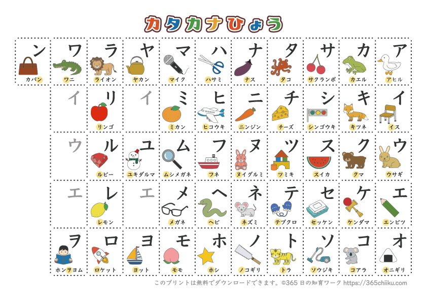 カタカナ表（アイウエオ表）｜365日の知育ワーク[無料プリント]